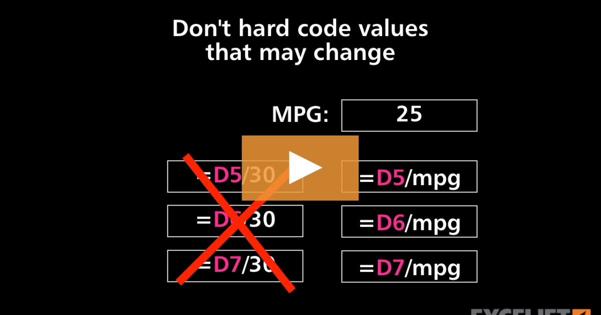 Don't hard code values that may change (video) | Exceljet